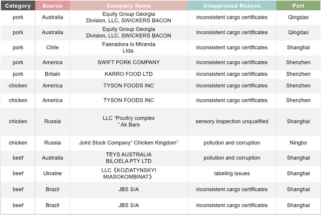 Llorando por China. ¿Quién está perdiendo en el mayor mercado de la ...